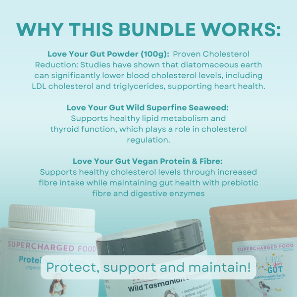 Natural Cholesterol Support Bundle | Save 15% (Meta Shop)